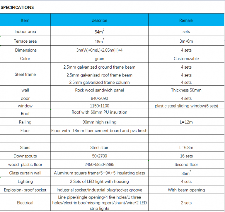 Two storey module house with terrace